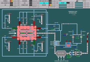 PROCESS CONTROL SERVICES – EBL ENGINEERING LTD